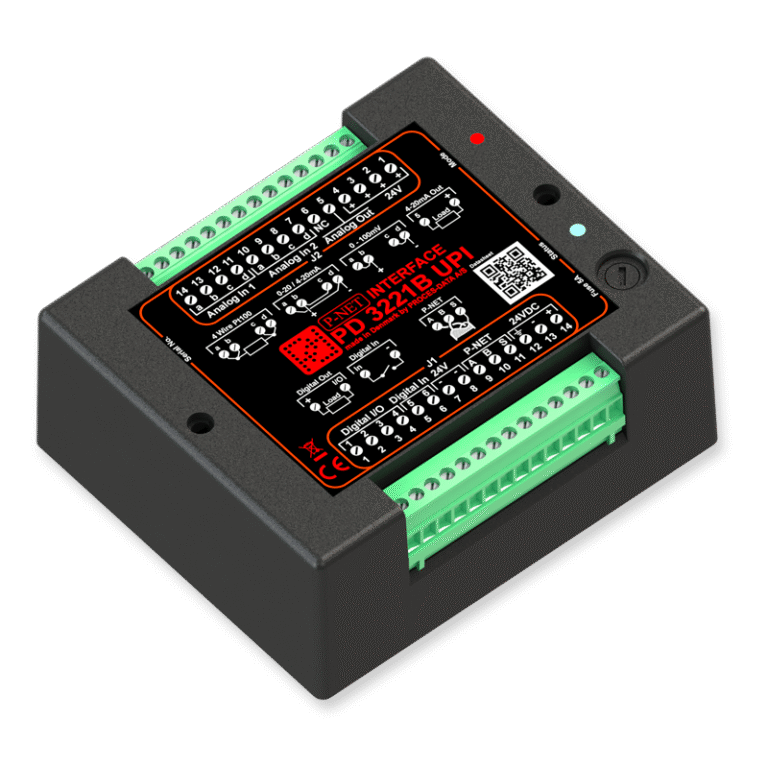 Industrial control modules overview – PROCES-DATA