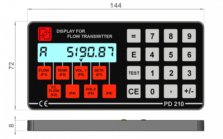 PD210 Display Unit - PROCES-DATA