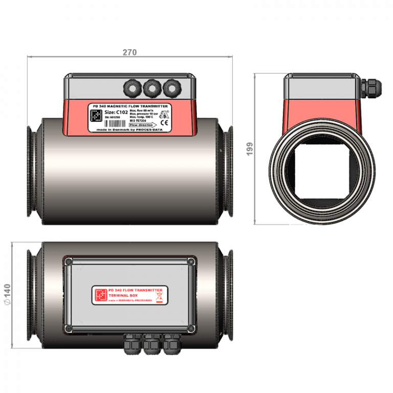 PD340 – CONSTRUCTION – PROCES-DATA