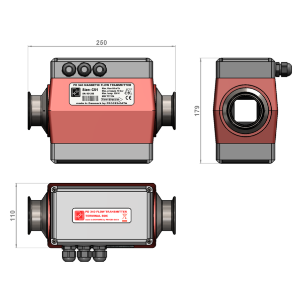PD340 - CONSTRUCTION - PROCES-DATA