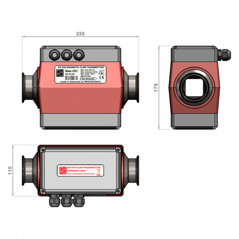 PD340 - CONSTRUCTION - PROCES-DATA