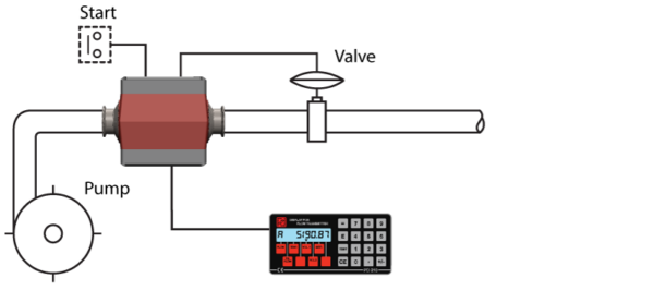 PD340 - BATCH CONTROL - PROCES-DATA