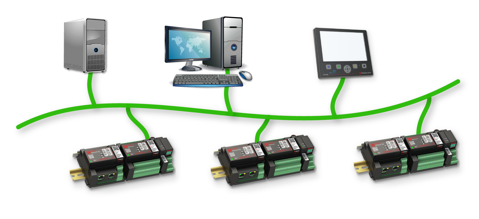 P-NET Fieldbus network media types - PROCES-DATA
