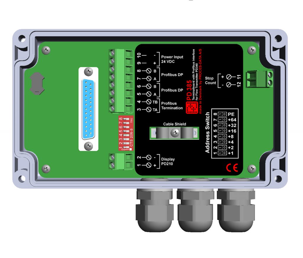 PD340 Terminal boxes - PROCES-DATA