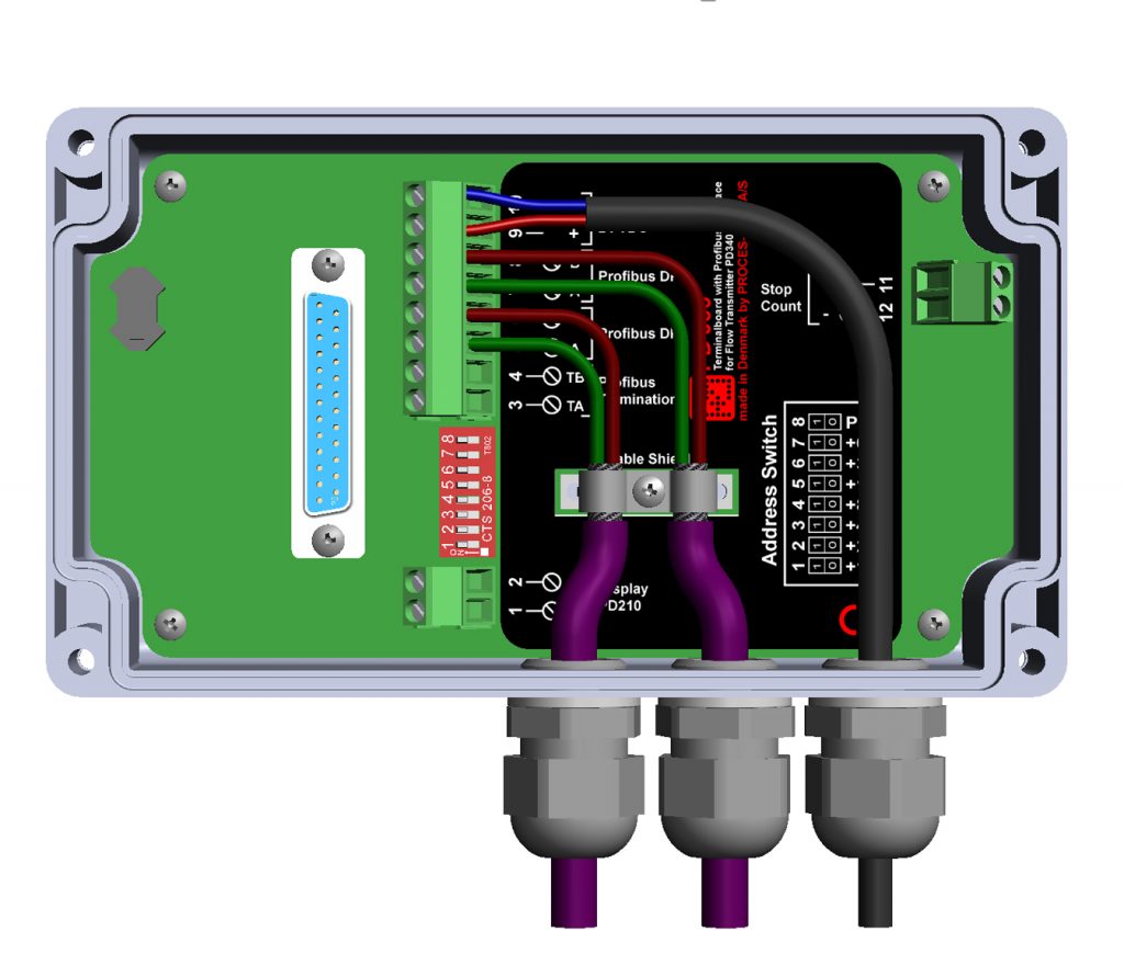 PD340 Terminal boxes - PROCES-DATA