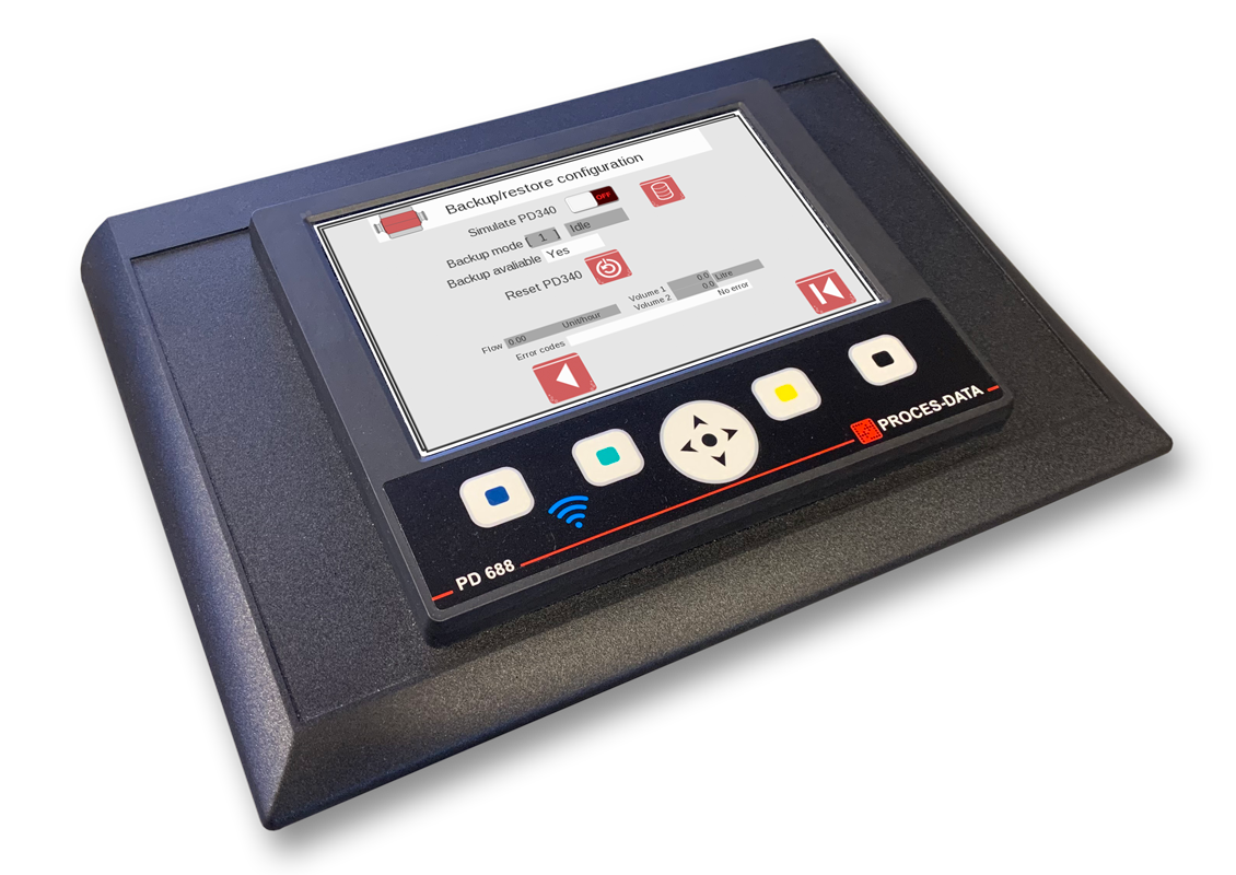 PD340 - DISPLAY PD688 - PROCES-DATA