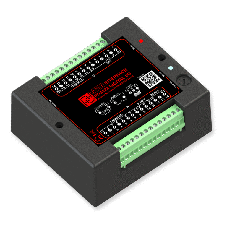 Industrial control modules overview – PROCES-DATA